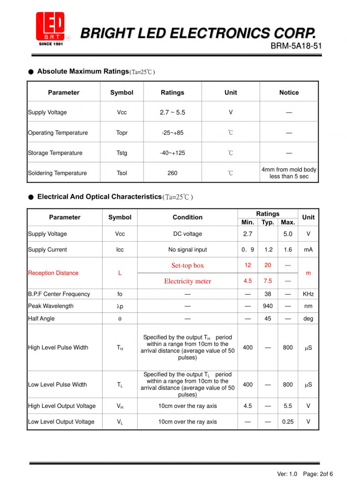BRM-5A18-51 datasheet page 2