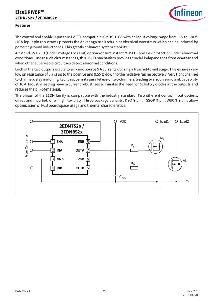 2EDN7524R document page 2