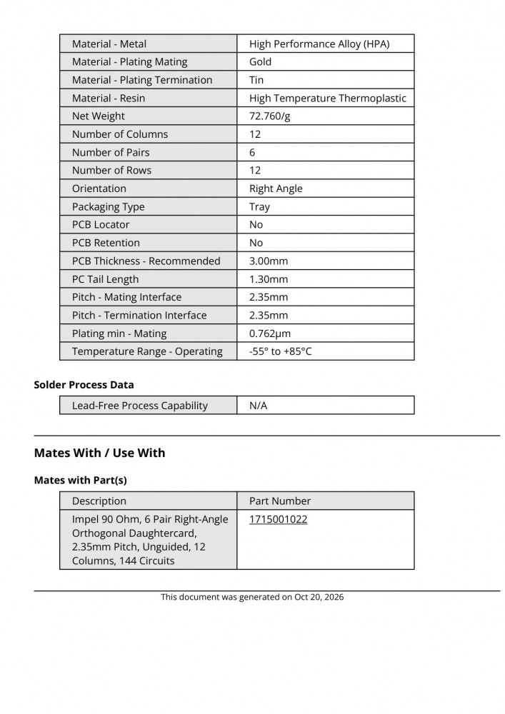 Technical document page 3 for Molex 1717409288