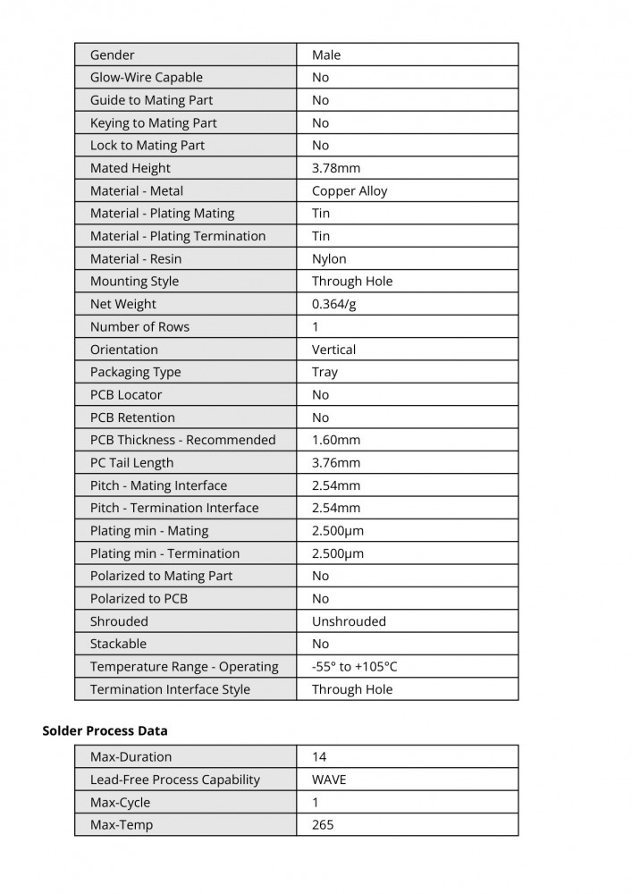 MOLEX 879370502 technical document preview, page 3
