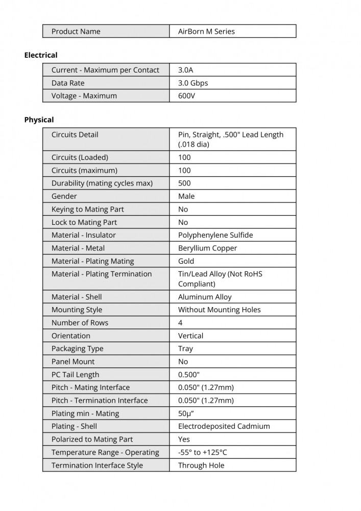 MM-413-100-145-0000 technical document page 2