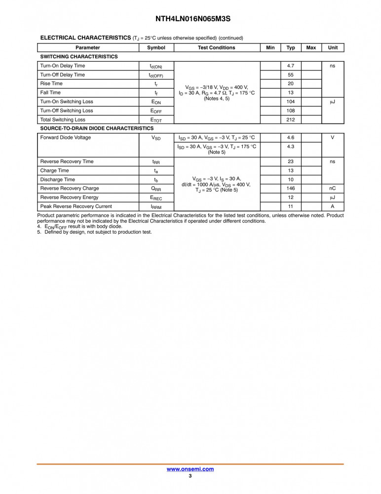 NTH4LN016N065M3S datasheet page 3