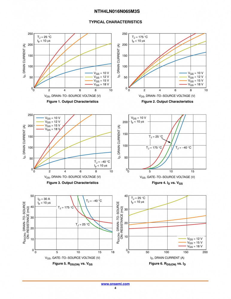 NTH4LN016N065M3S datasheet page 4