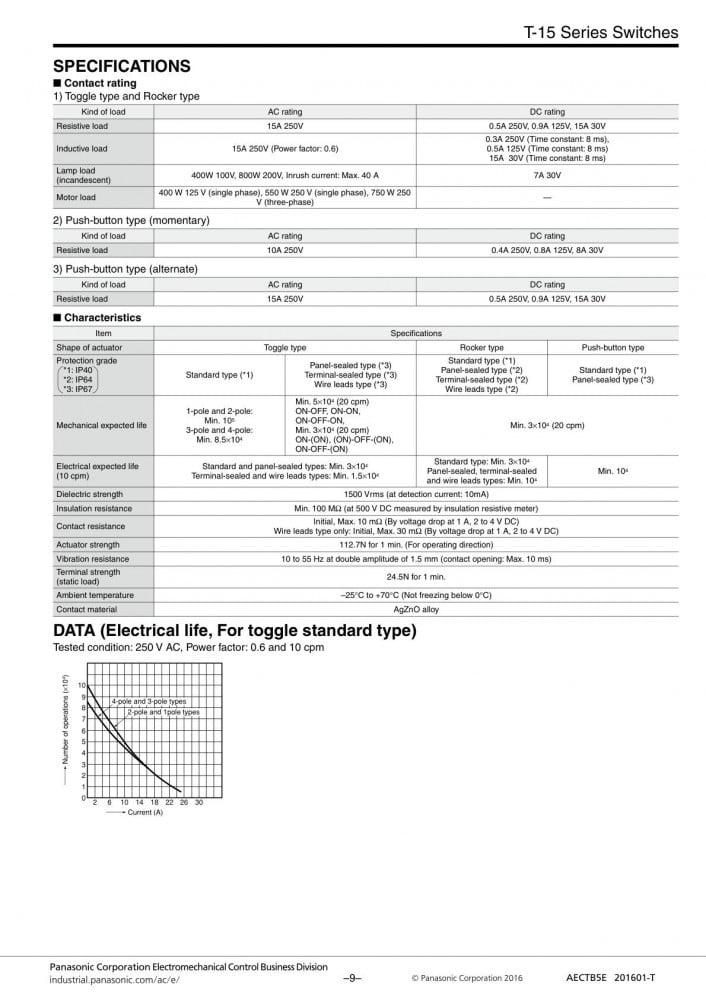 T115G-AF technical document page 9