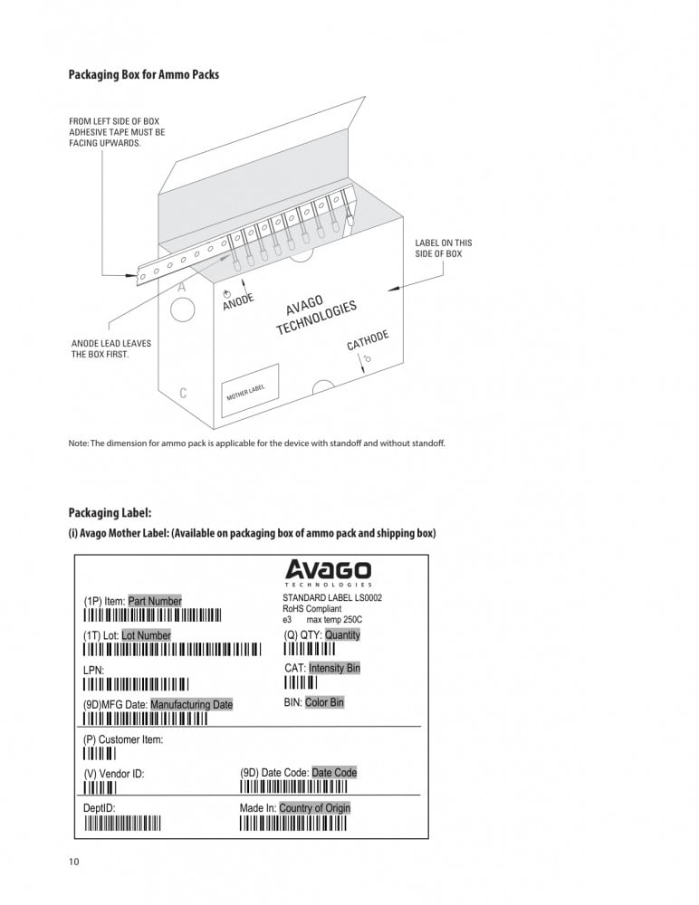 HLMP-C008 series datasheet page 10