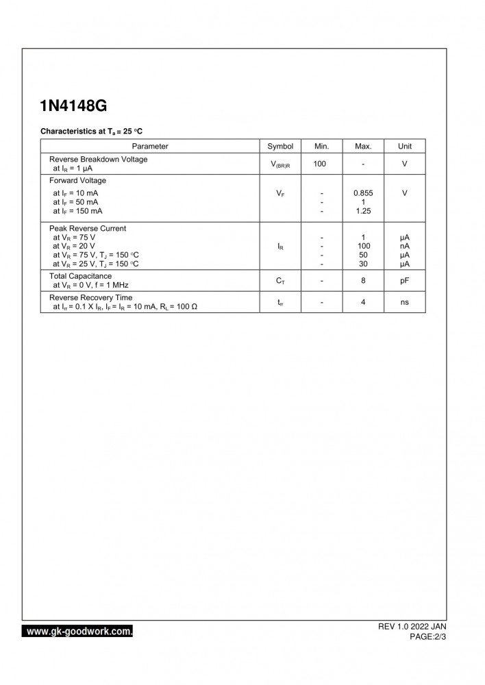GOODWORK 1N4148G datasheet page 2