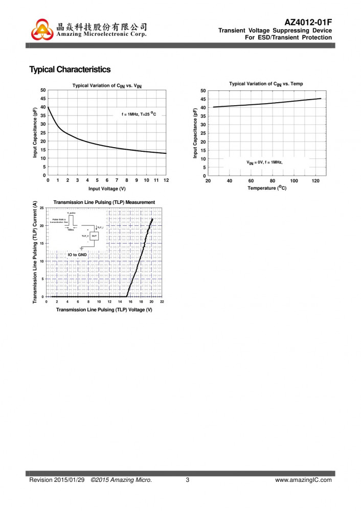 AZ4012-01F datasheet page 3