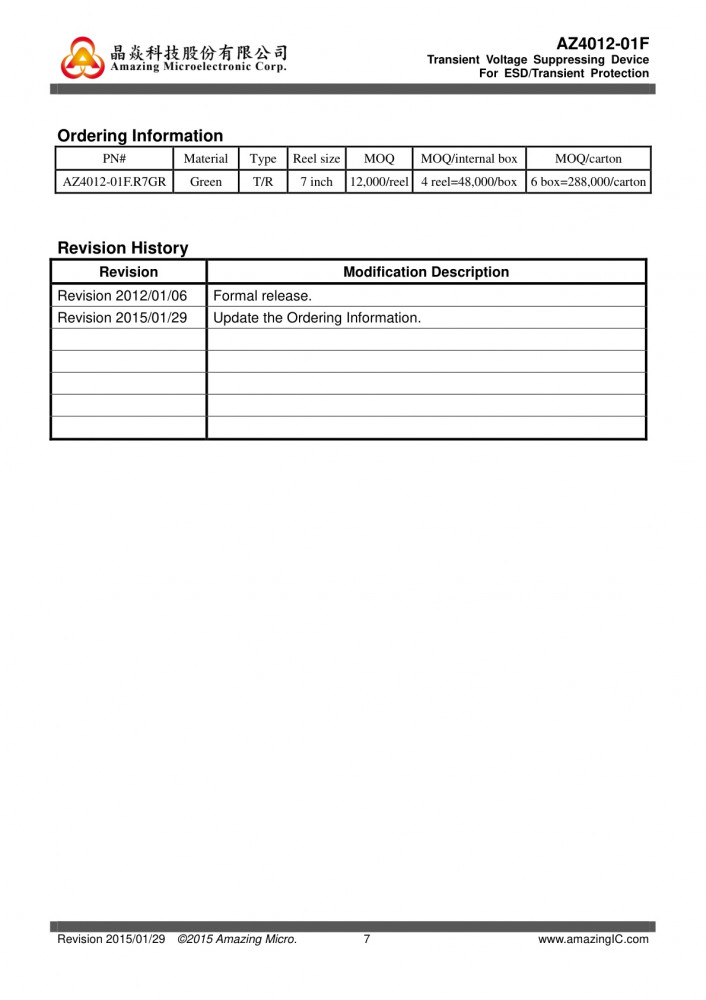 AZ4012-01F datasheet page 7