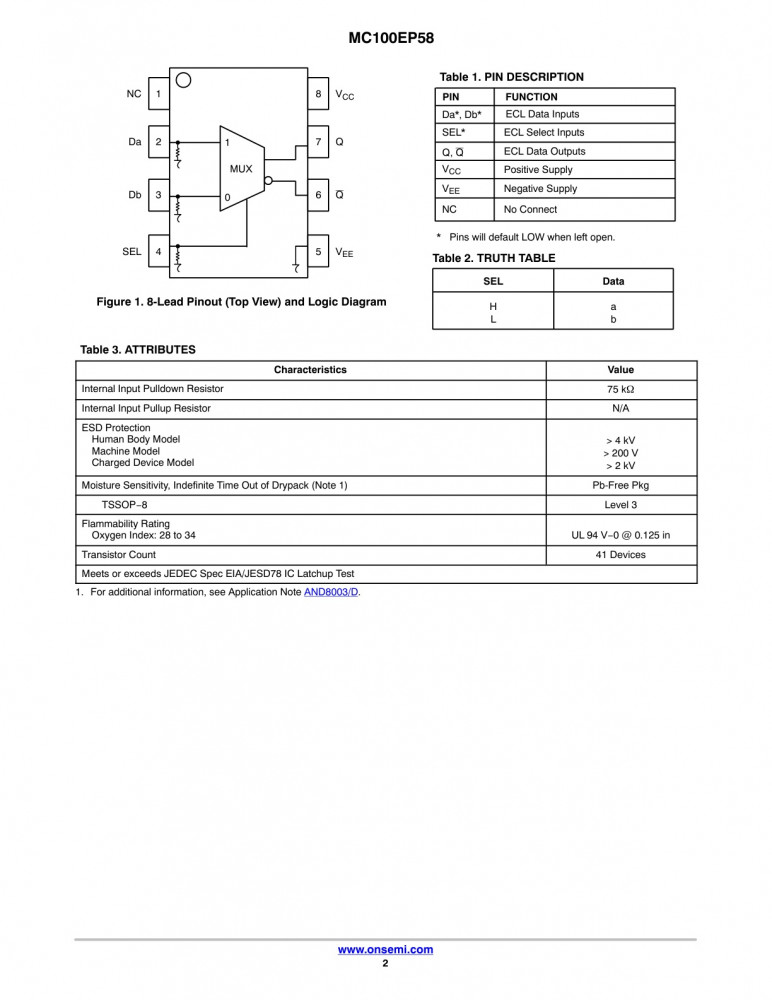 MC100EP58 datasheet page 2