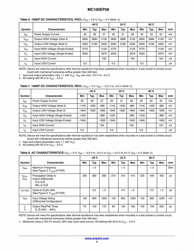 MC100EP58 datasheet page 4