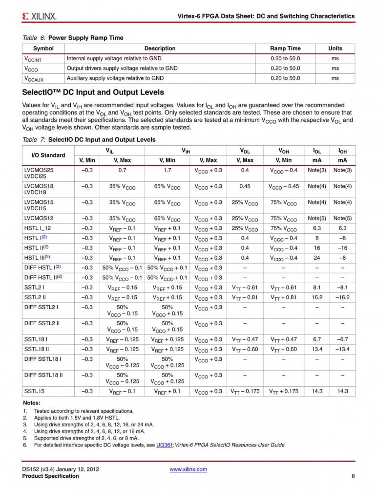 Virtex-6 electrical characteristics page 8