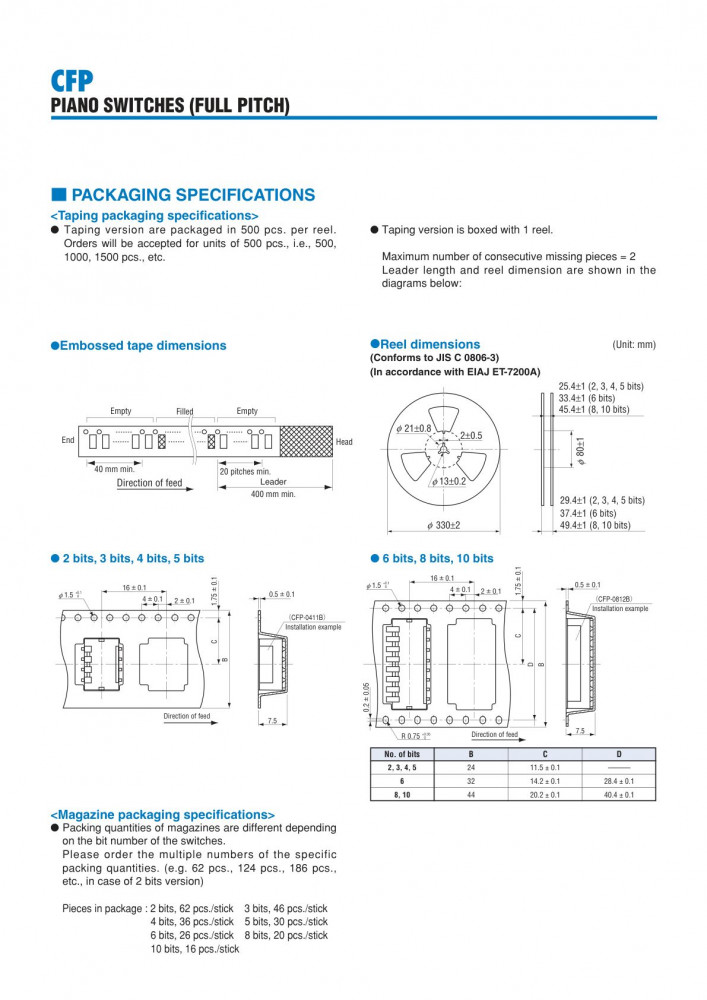 CFP-0801MC datasheet page 5