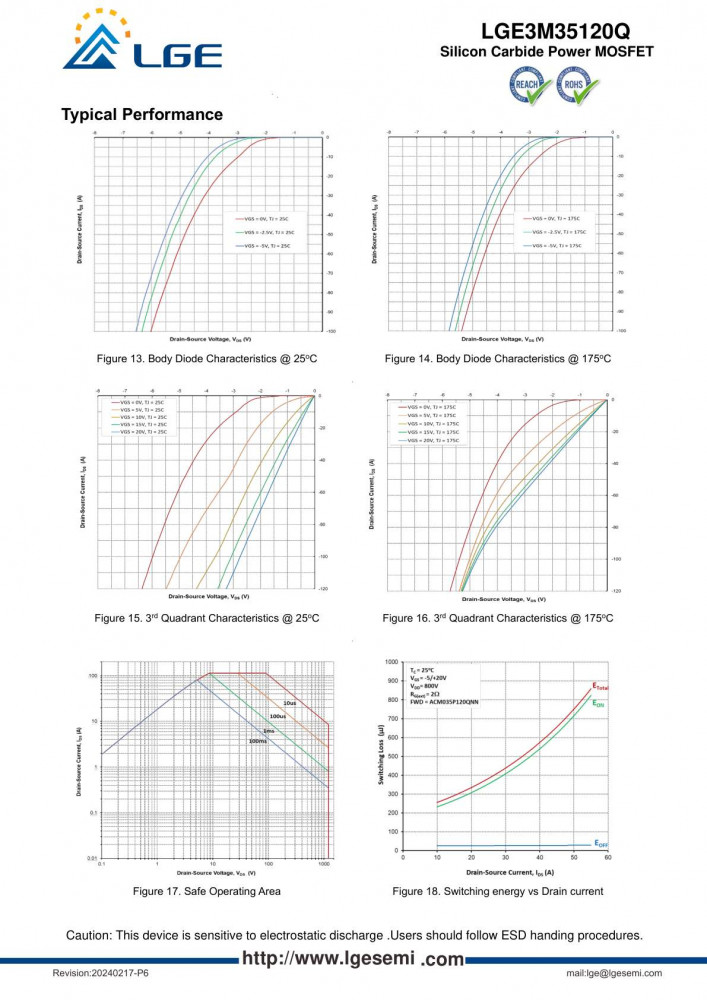 LGE3M35120Q datasheet page 6