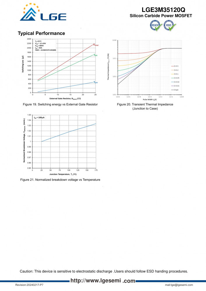 LGE3M35120Q datasheet page 7