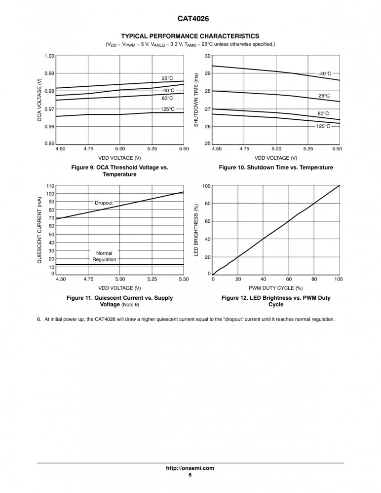 CAT4026 technical document page 6