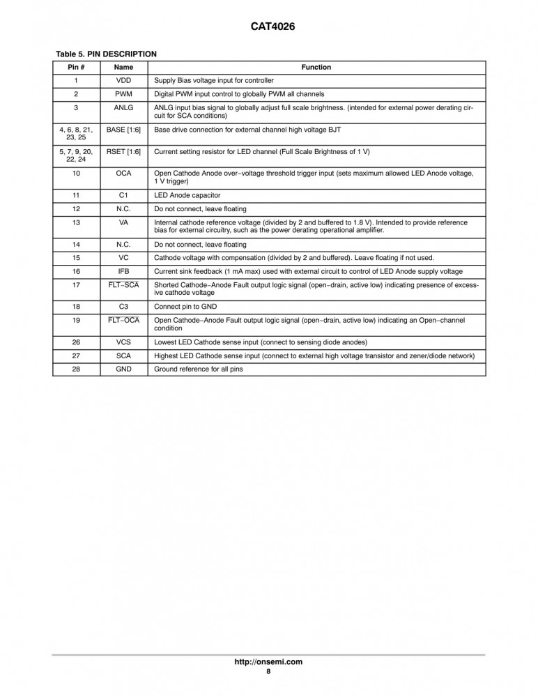 CAT4026 technical document page 8