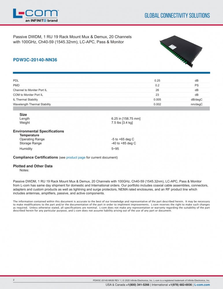 PDW3C-20140-NN36 technical document page 2