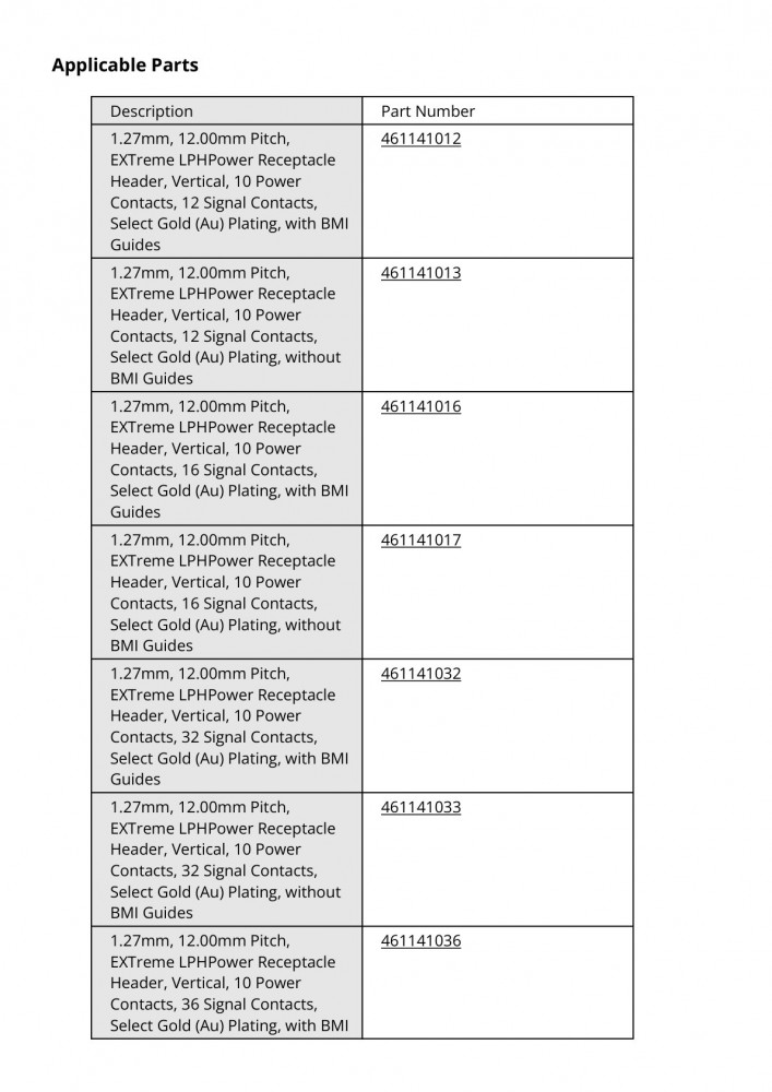 Tooling document preview, page 3