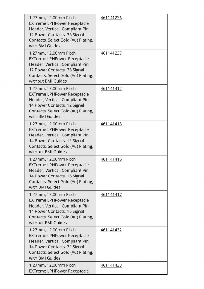 Tooling document preview, page 5