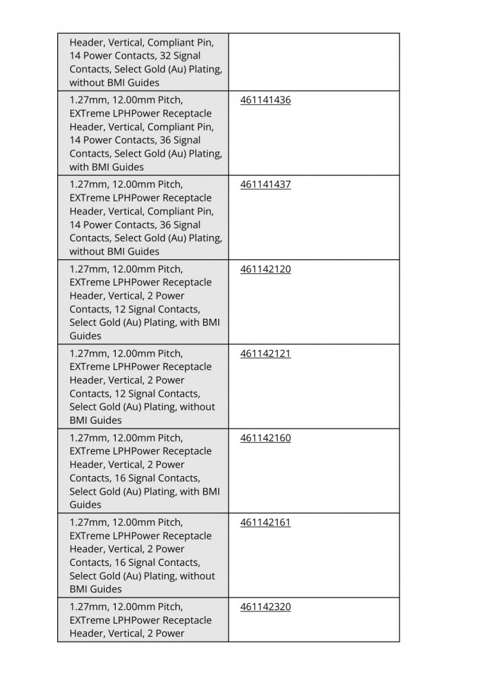 Tooling document preview, page 6
