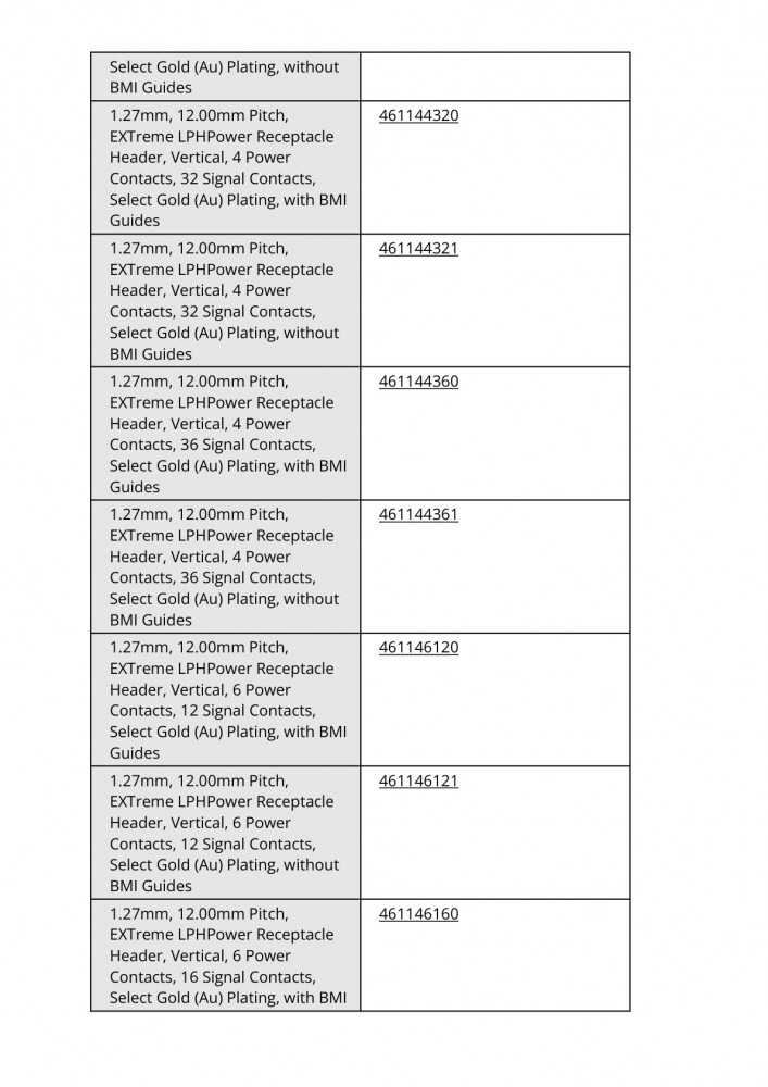 Tooling document preview, page 8