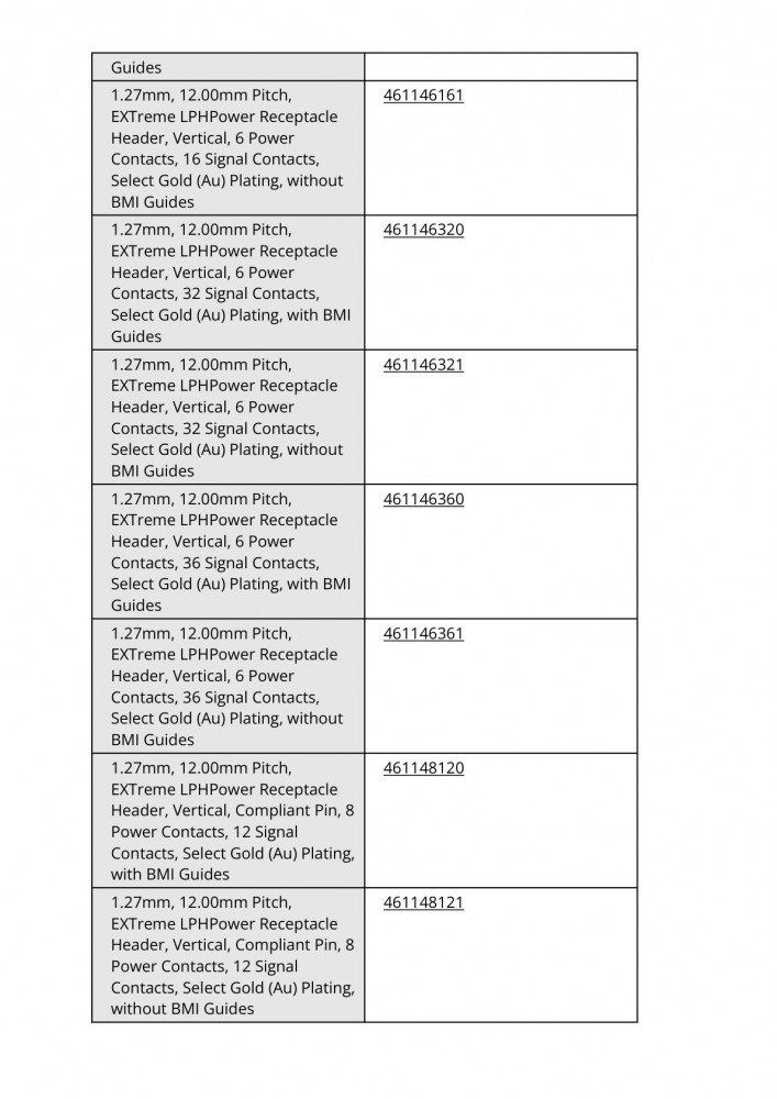 Tooling document preview, page 9