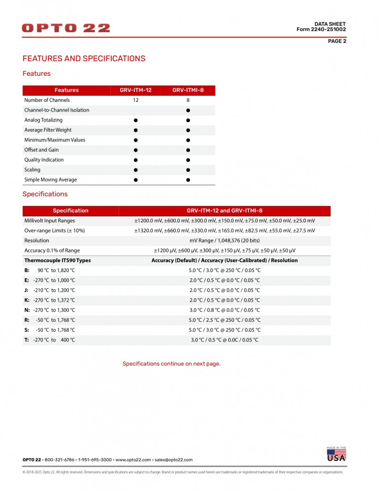 GRV-ITM-12 document page 2