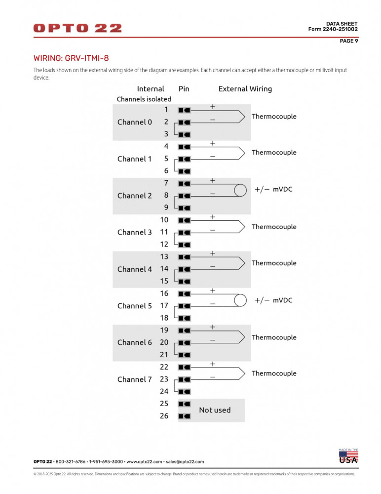 GRV-ITM-12 document page 9