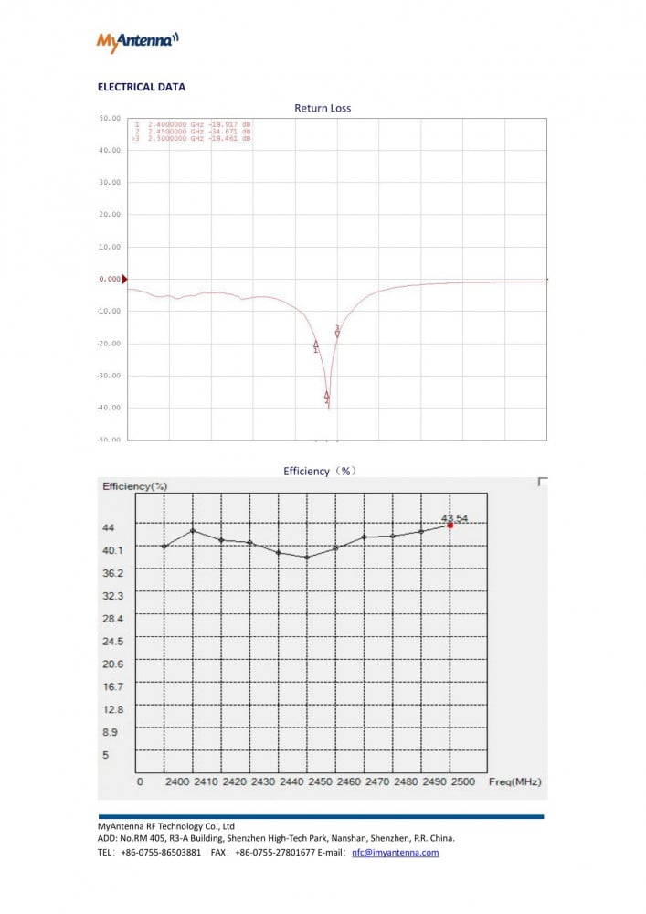 AEWW008 technical document page 2