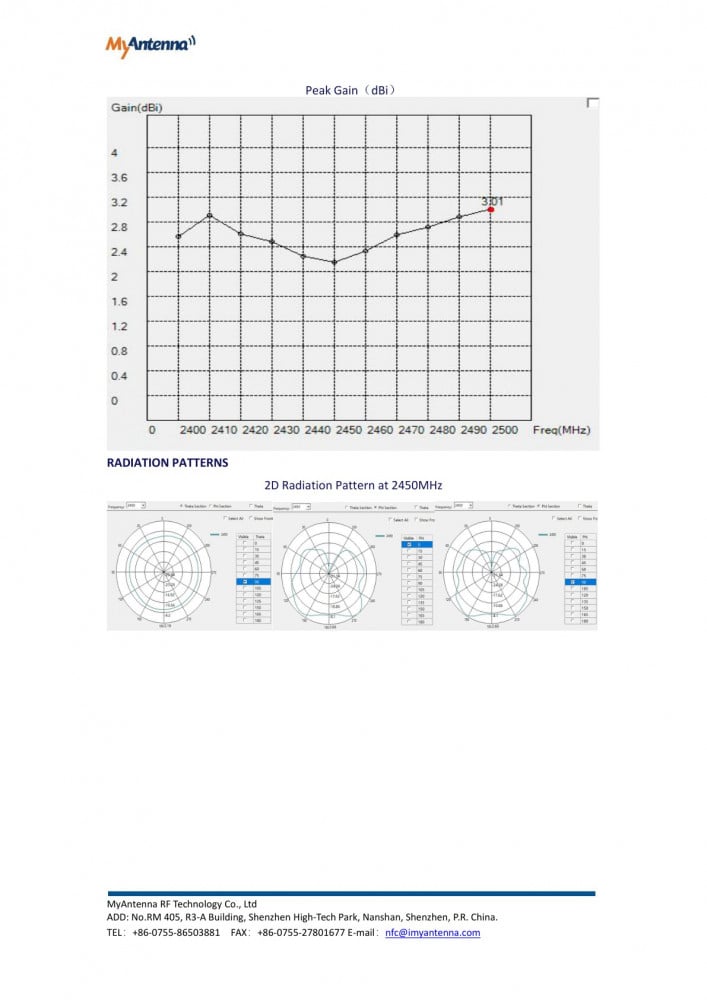 AEWW008 technical document page 3
