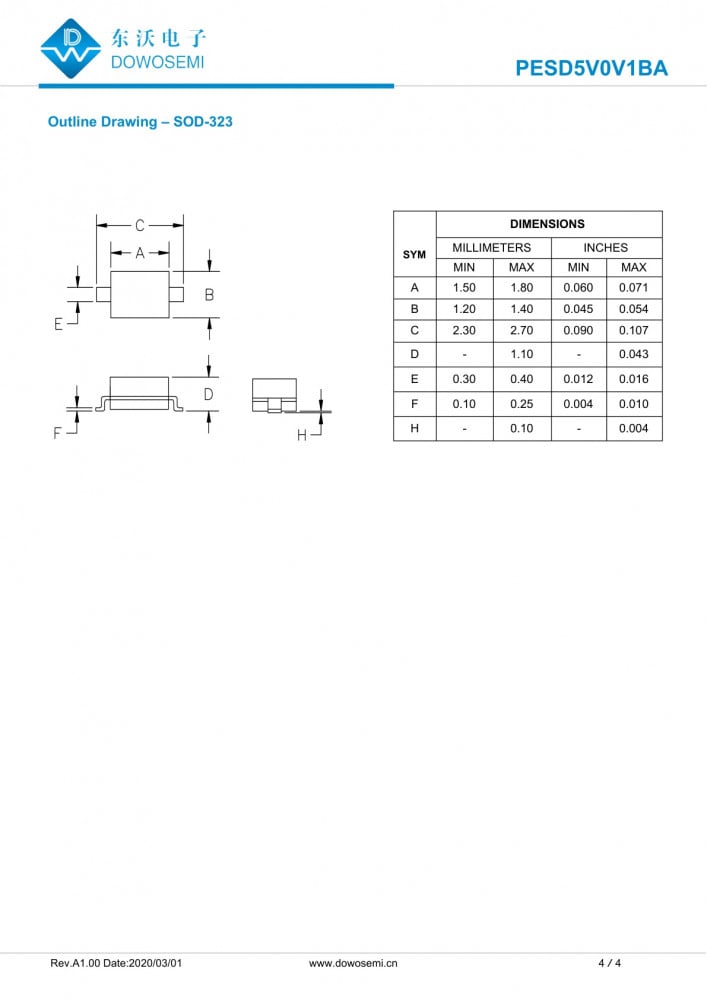 PESD5V0V1BA datasheet page 4