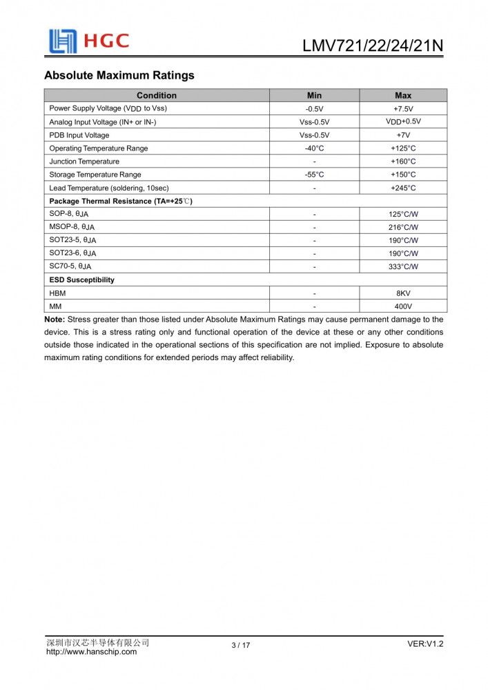 LMV722DRG datasheet page 3