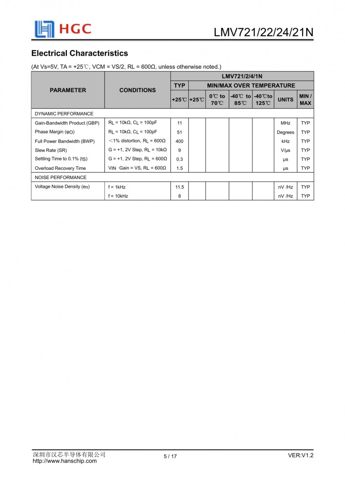 LMV722DRG datasheet page 5