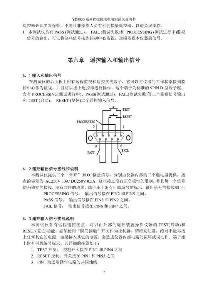 YD9830A document page 7