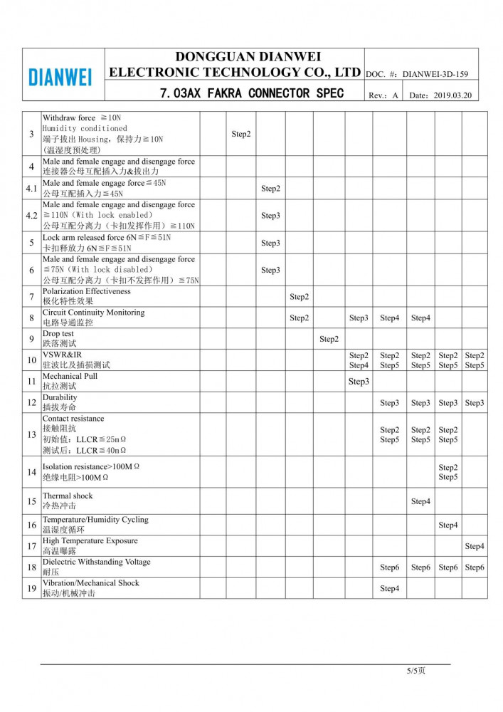 DIANWEI 7.03A2.000820 document page 8