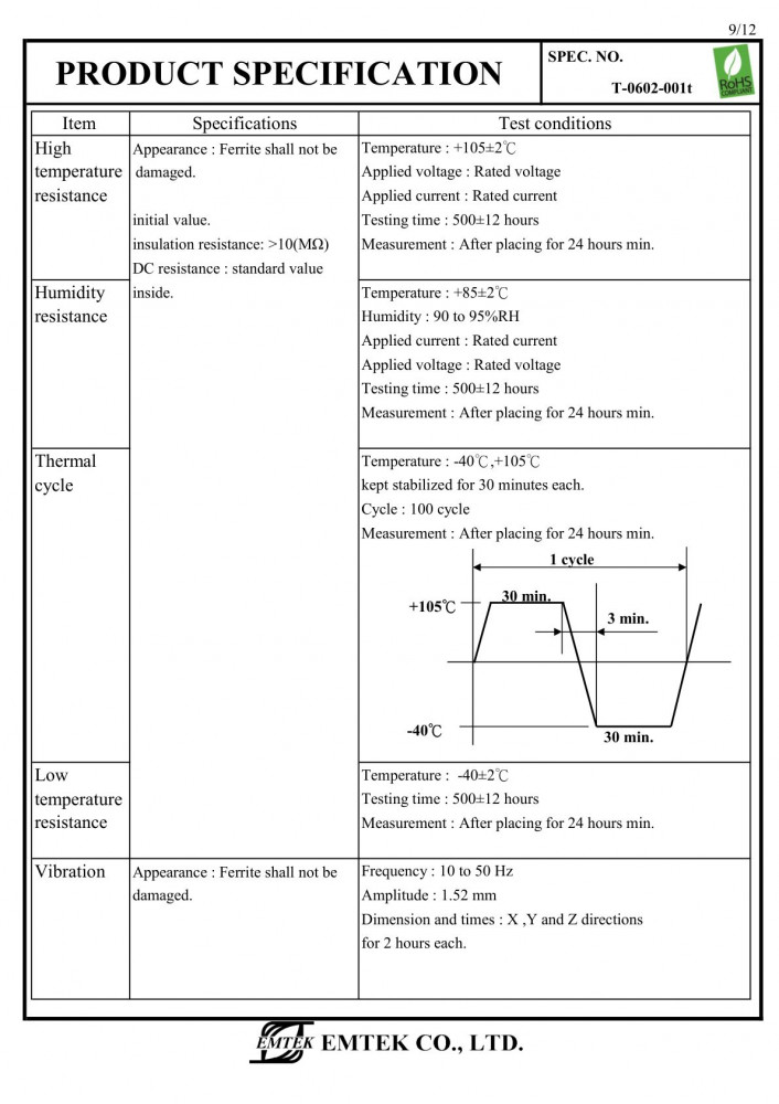 EMTEK CMF2012F specification page 10