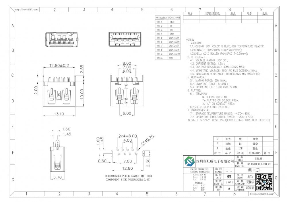 HC-USB3.0-L100-ZP technical drawing