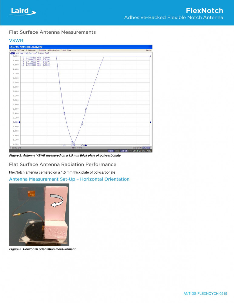 Laird 001-0015 datasheet page 3