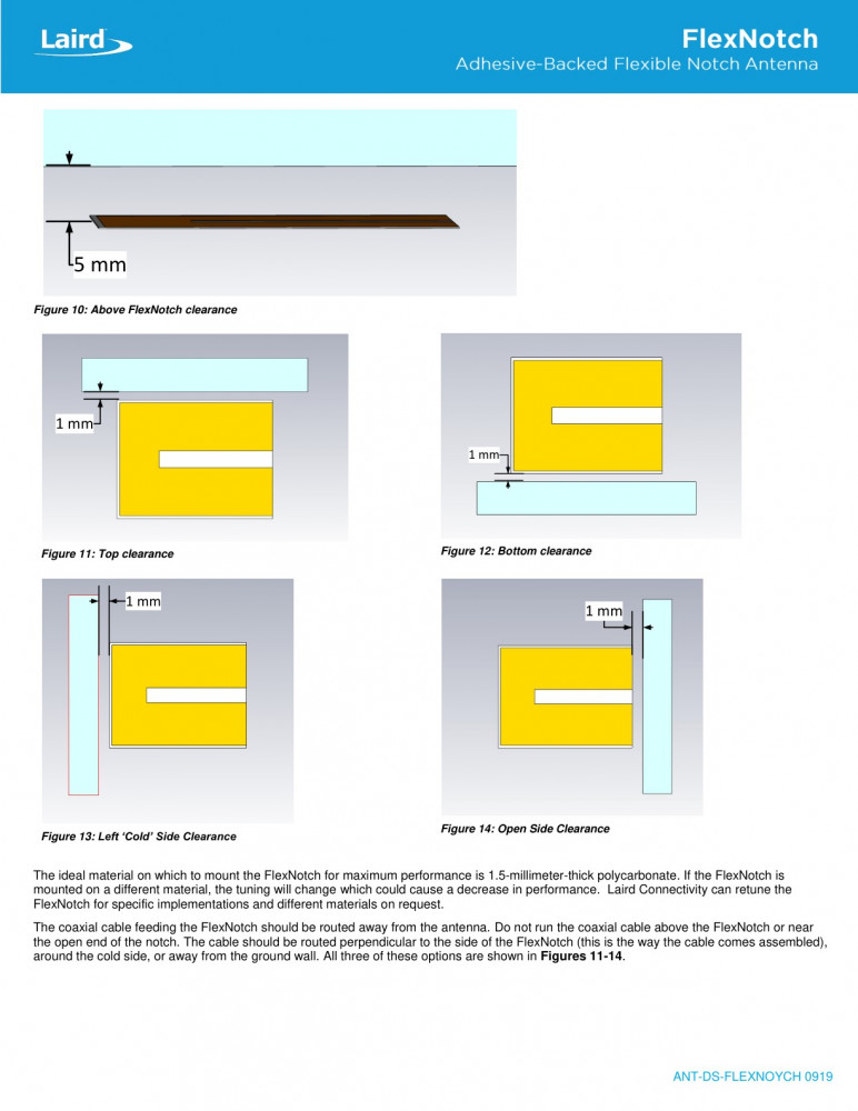 Laird 001-0015 datasheet page 7