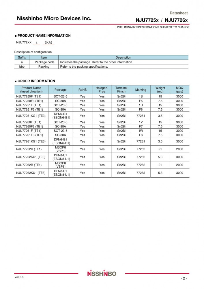 NJU77261 datasheet page 2