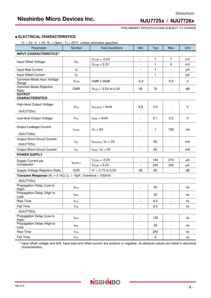 NJU77261 datasheet page 6