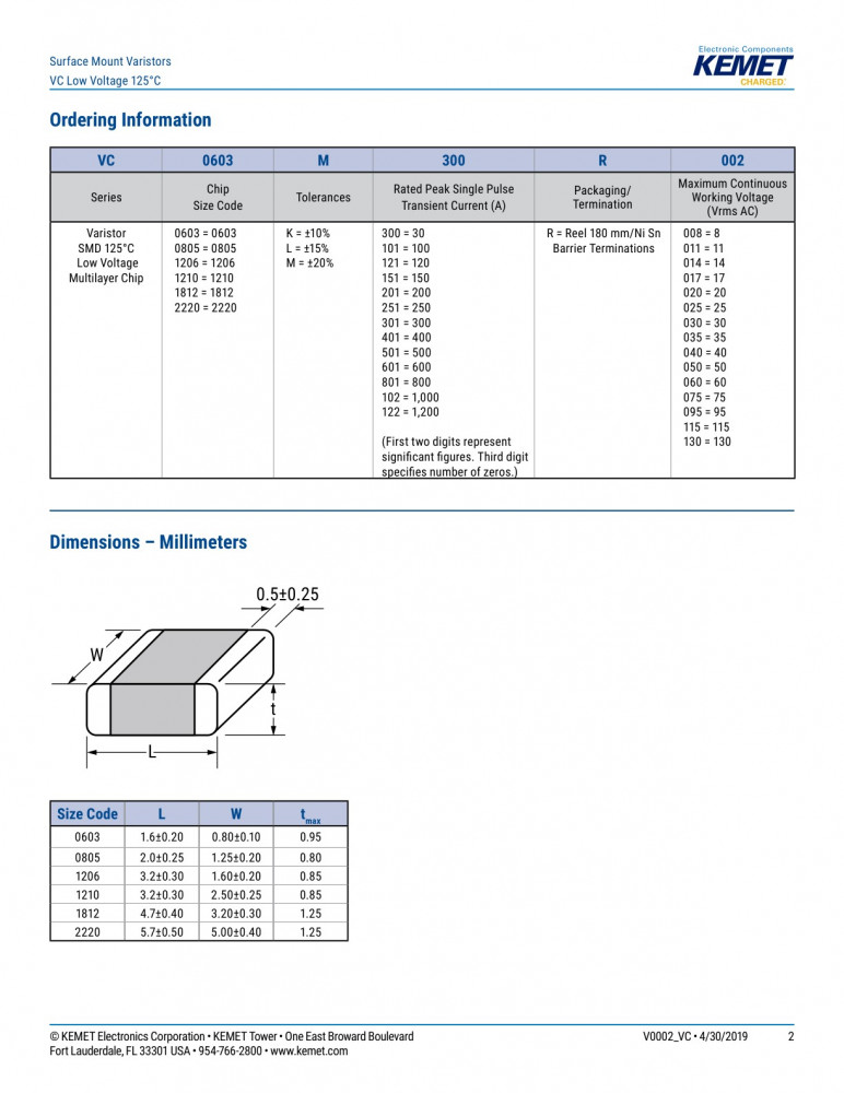 KEMET VC series datasheet page 2