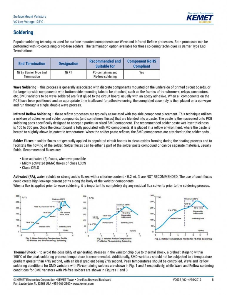 KEMET VC series datasheet page 8