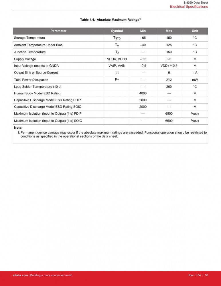 SI8920 datasheet page 10