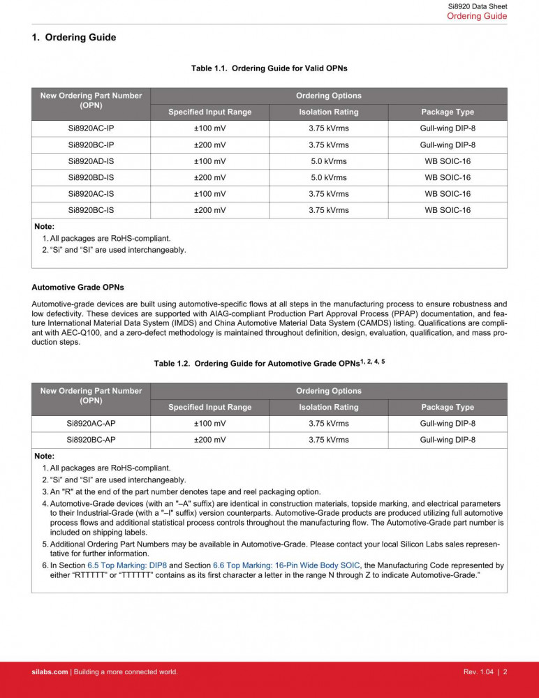 SI8920 datasheet page 2