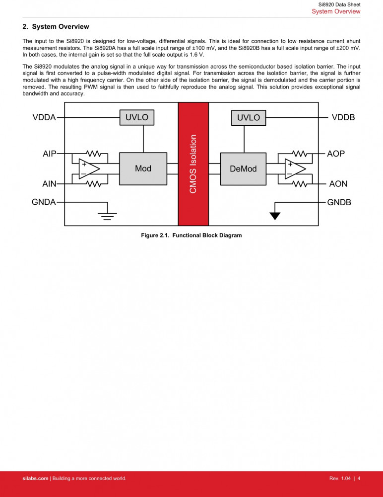 SI8920 datasheet page 4