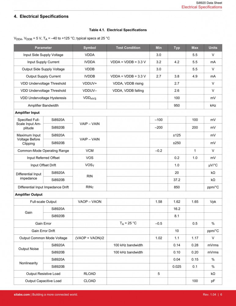 SI8920 datasheet page 6