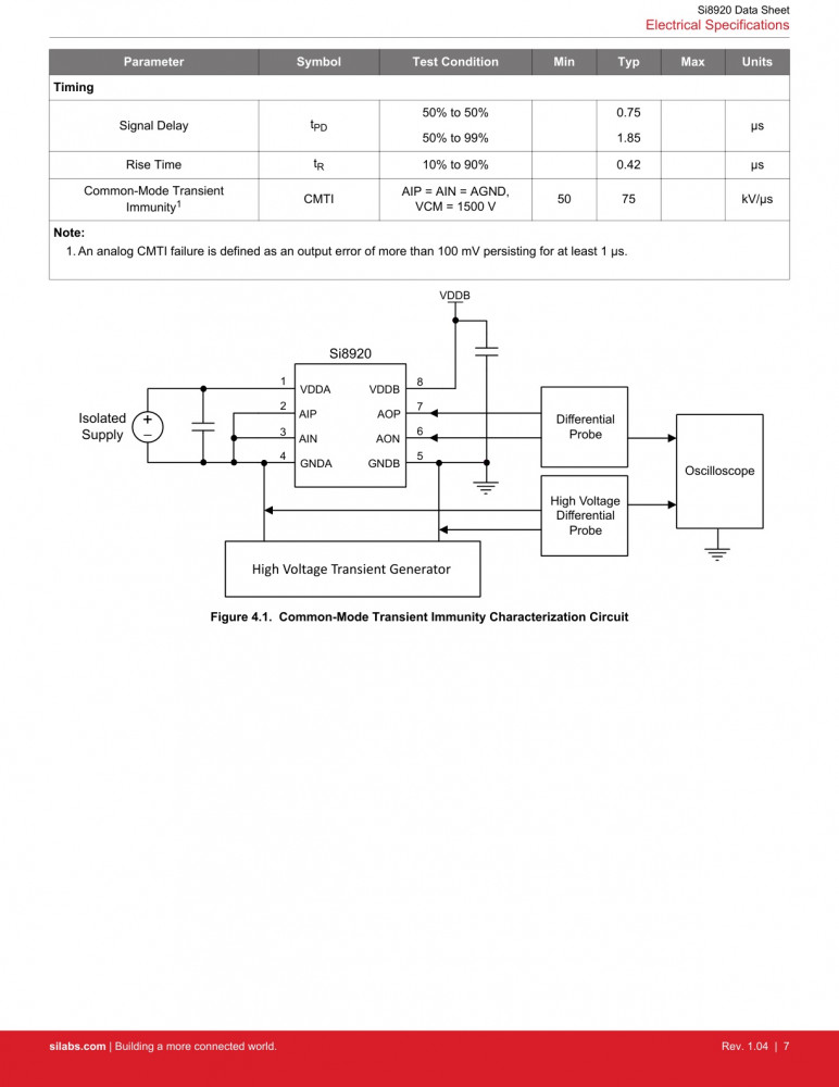 SI8920 datasheet page 7