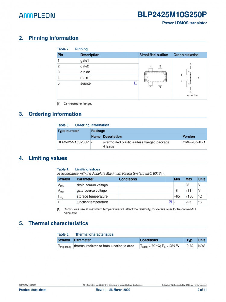 BLP2425M10S250P datasheet page 2