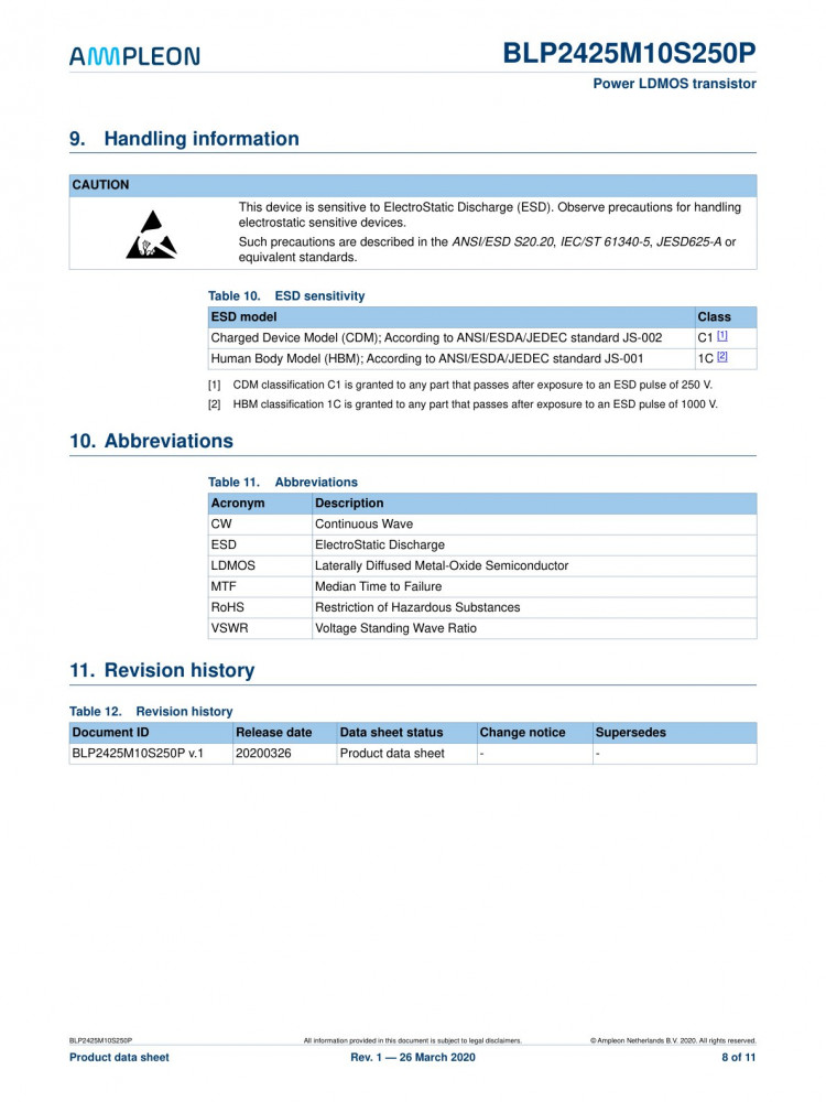 BLP2425M10S250P datasheet page 8